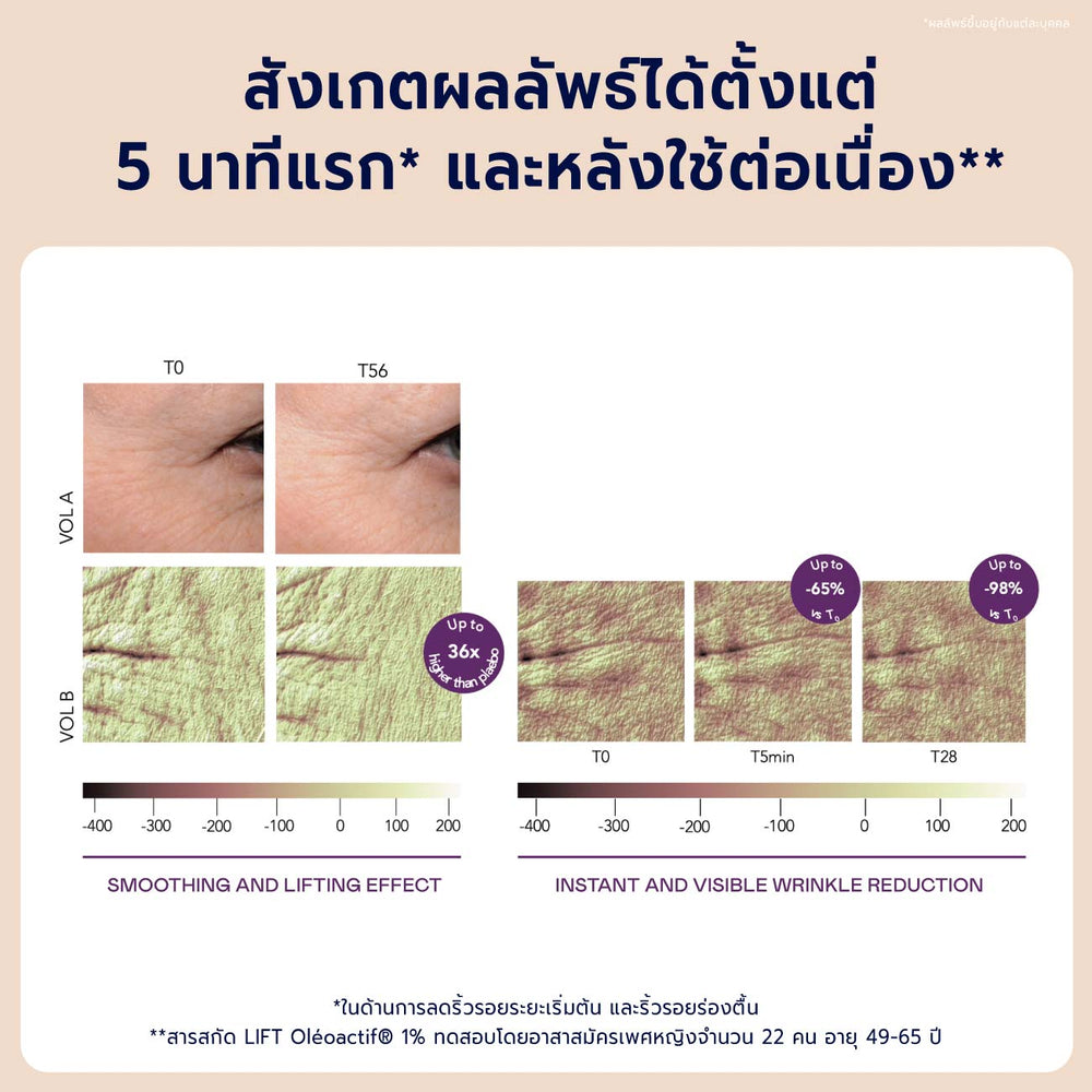 Intense Youth Anti-Ageing Serum – Divyne