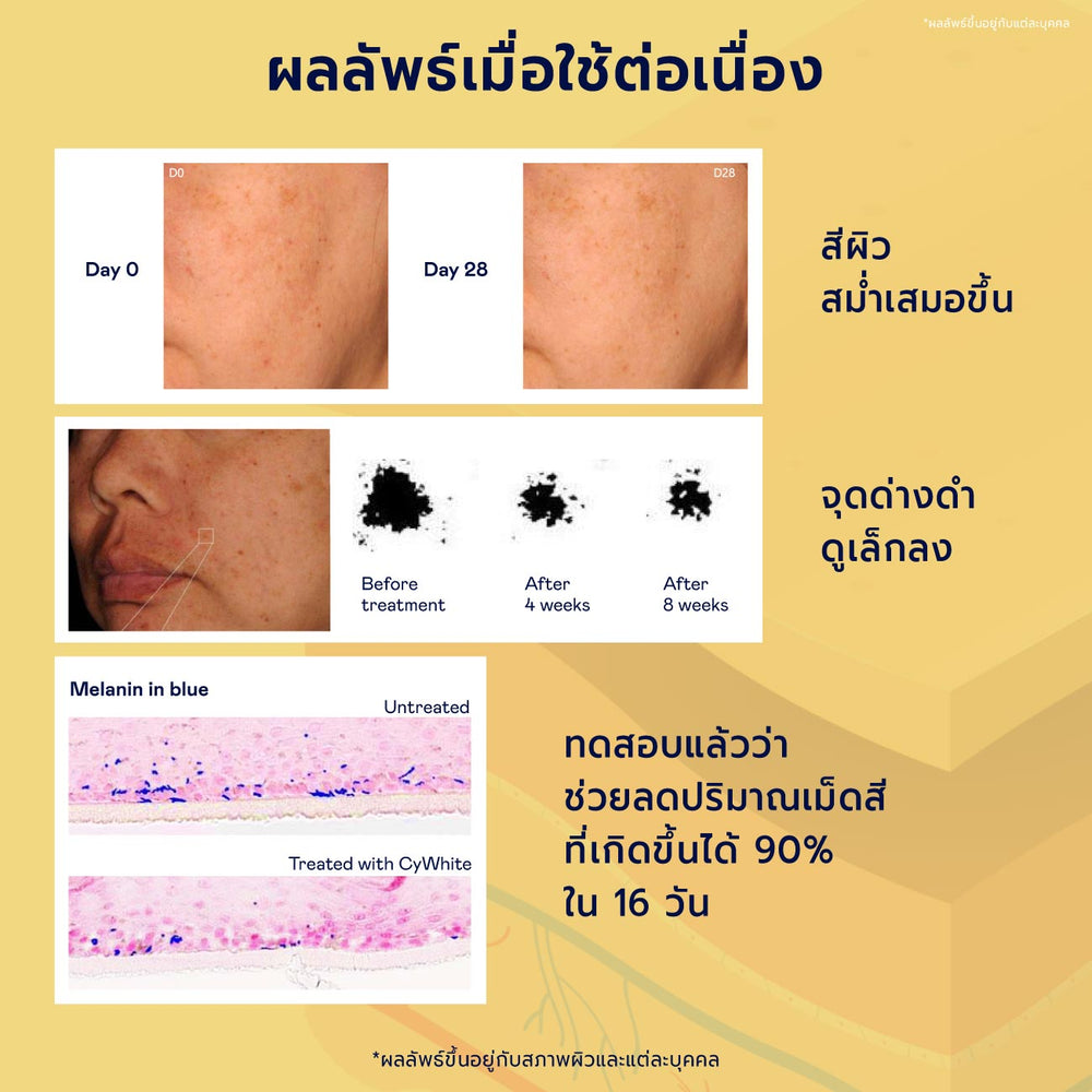 Intense Youth Anti-Ageing Serum – Divyne