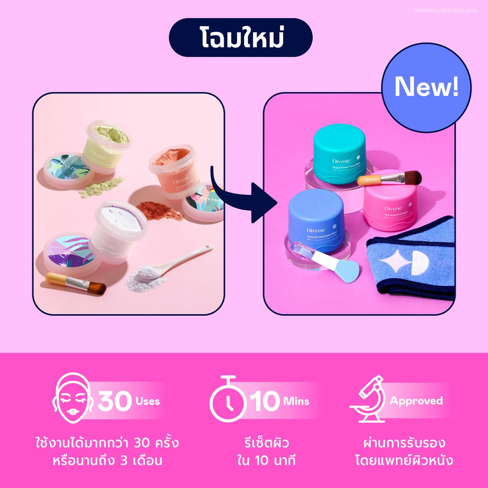 Skincare Birthday Bundle – Divyne