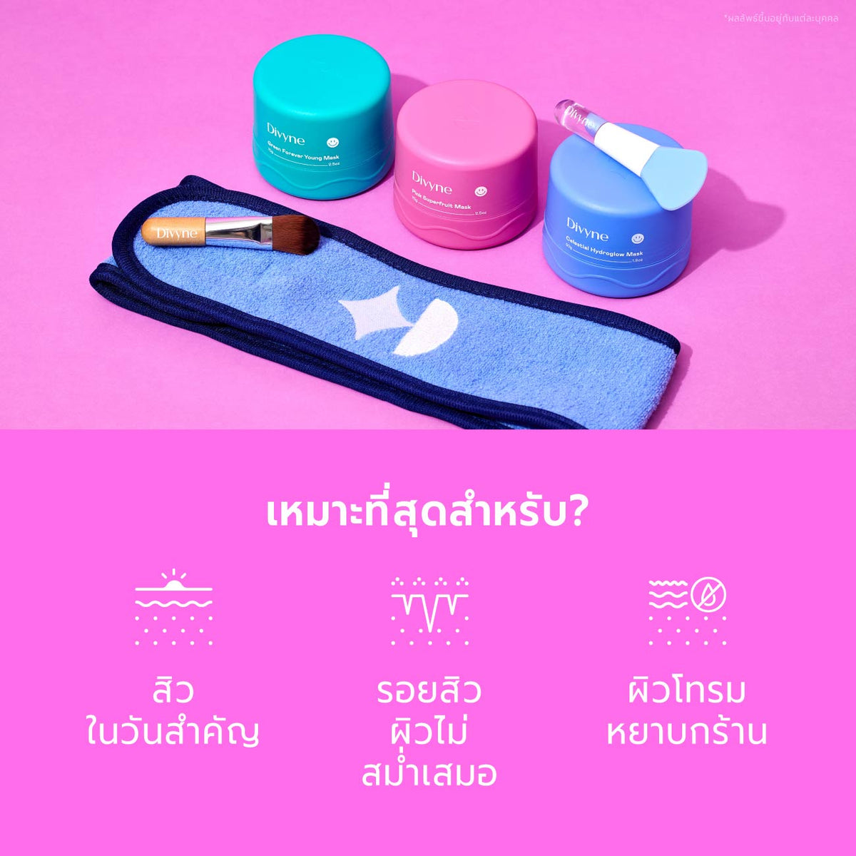 Skincare Birthday Bundle – Divyne