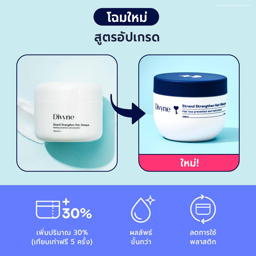 Strand Strengthen Hair Masque – Divyne